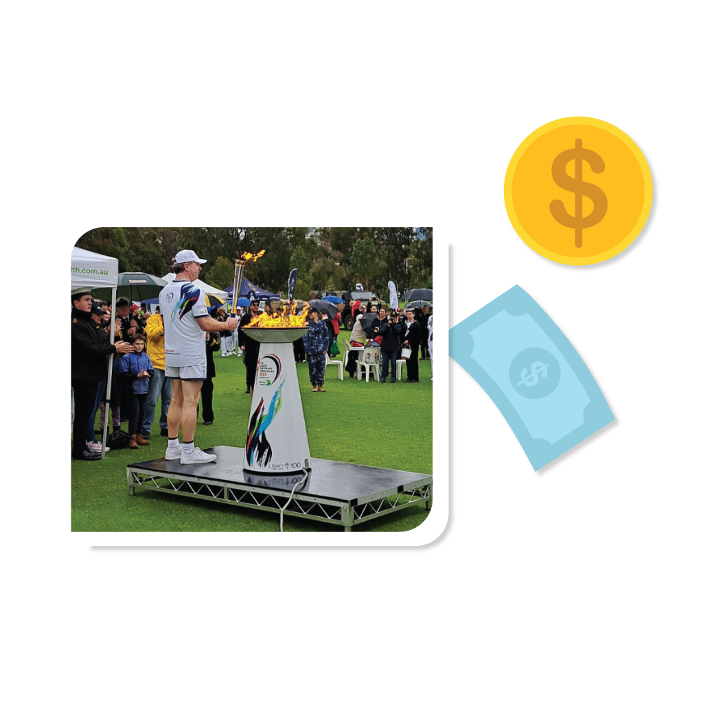 Referral Program - Commercial & Office Cleaning Service Australia